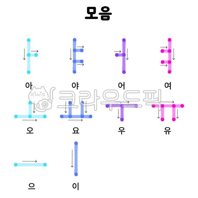 모음, 아, 야, 어, 여, 사진,이미지,일러스트,캘리그라피 - 모건(morgan)작가