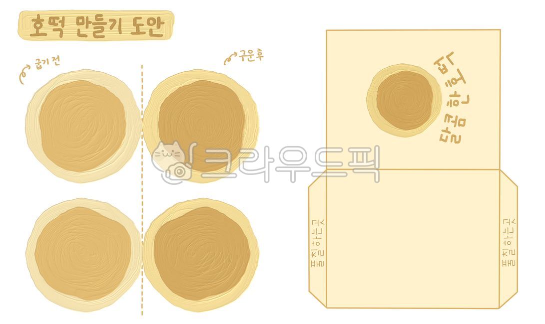 호떡, 호떡도안, 호떡만들기도안, 호떡만들기, 호떡자료, 사진,이미지,일러스트,캘리그라피 - 슈나우저작가
